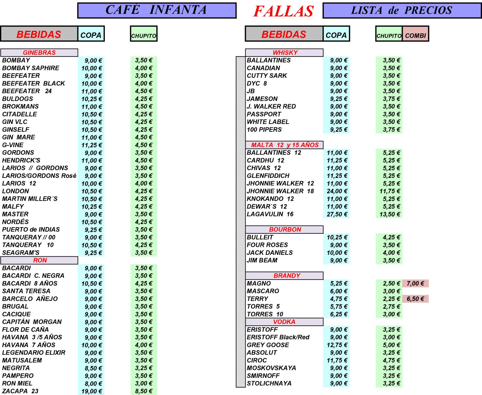 Café Infanta – Café, bar y restaurante en Valencia